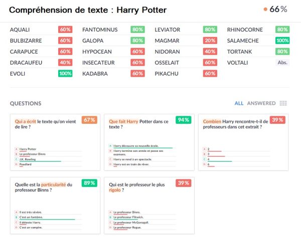 Créer un QCM interactif – Lettres et TICE